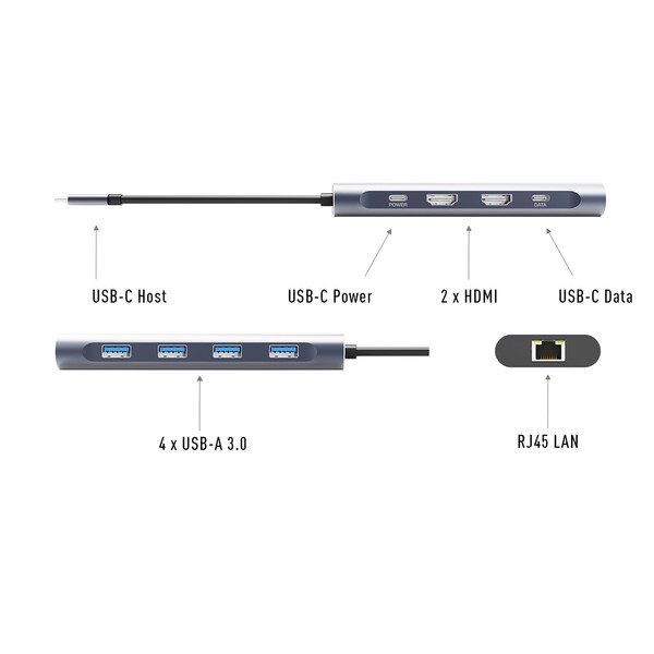 USB-C to Dual 4K HDMI Monitor 10 Port Dock