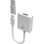 USB to HDMI Universal Adapter 1080p